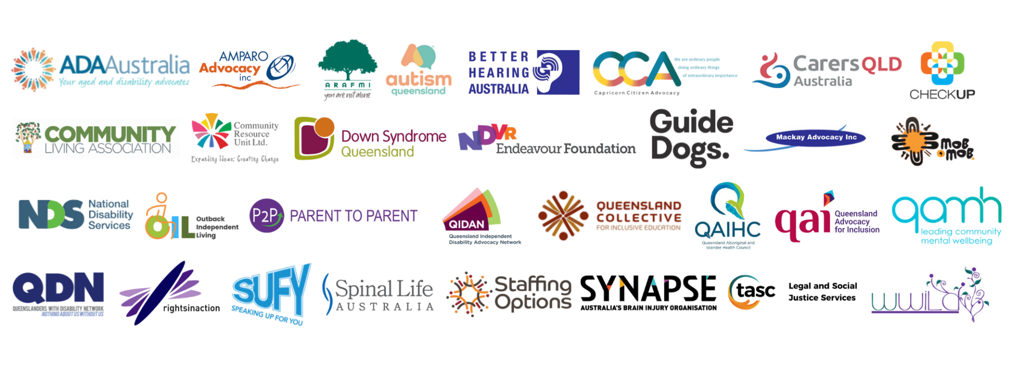 Queensland Disability Alliance Statement 2025 - Queenslanders With ...